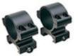 Tasco Angle-Loc Weaver-Style Aluminium Non-Tactical Detachable Scope ...