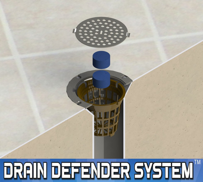 Drain Defender Basket - Drain-Net Technologies