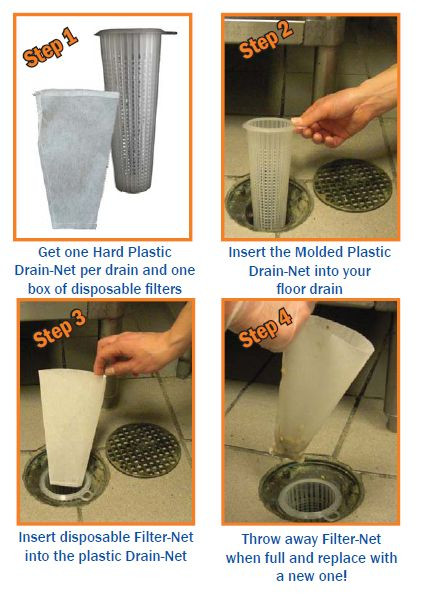 Disposable Filter-Nets 3", Pack of 20 - Drain-Net Technologies