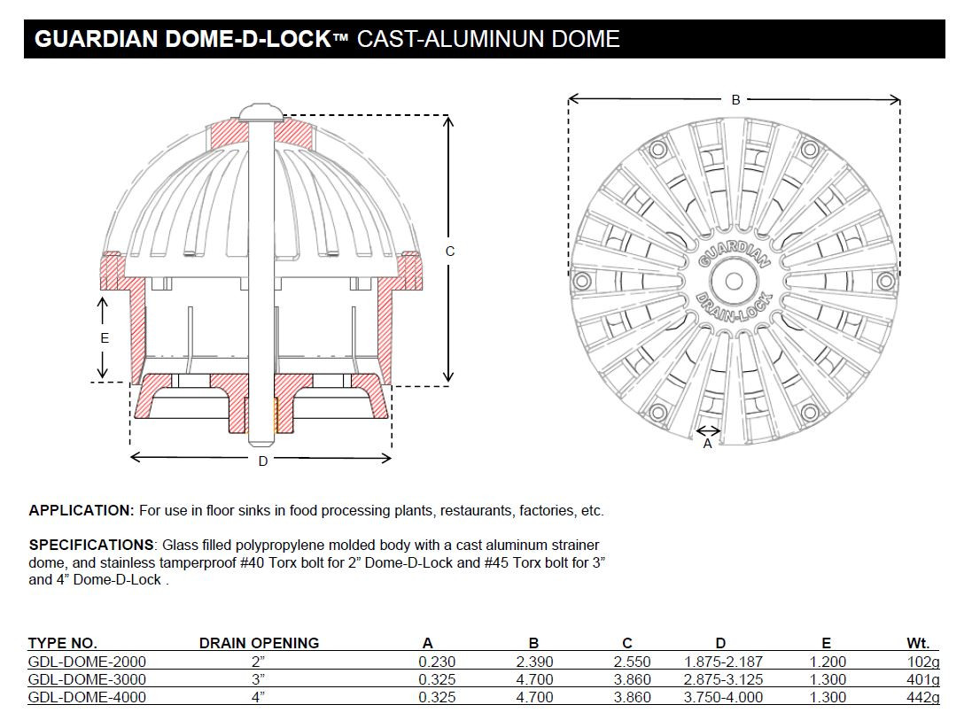Guardian Dome Lock 4" - locking dome strainer for restaurant drains and ...