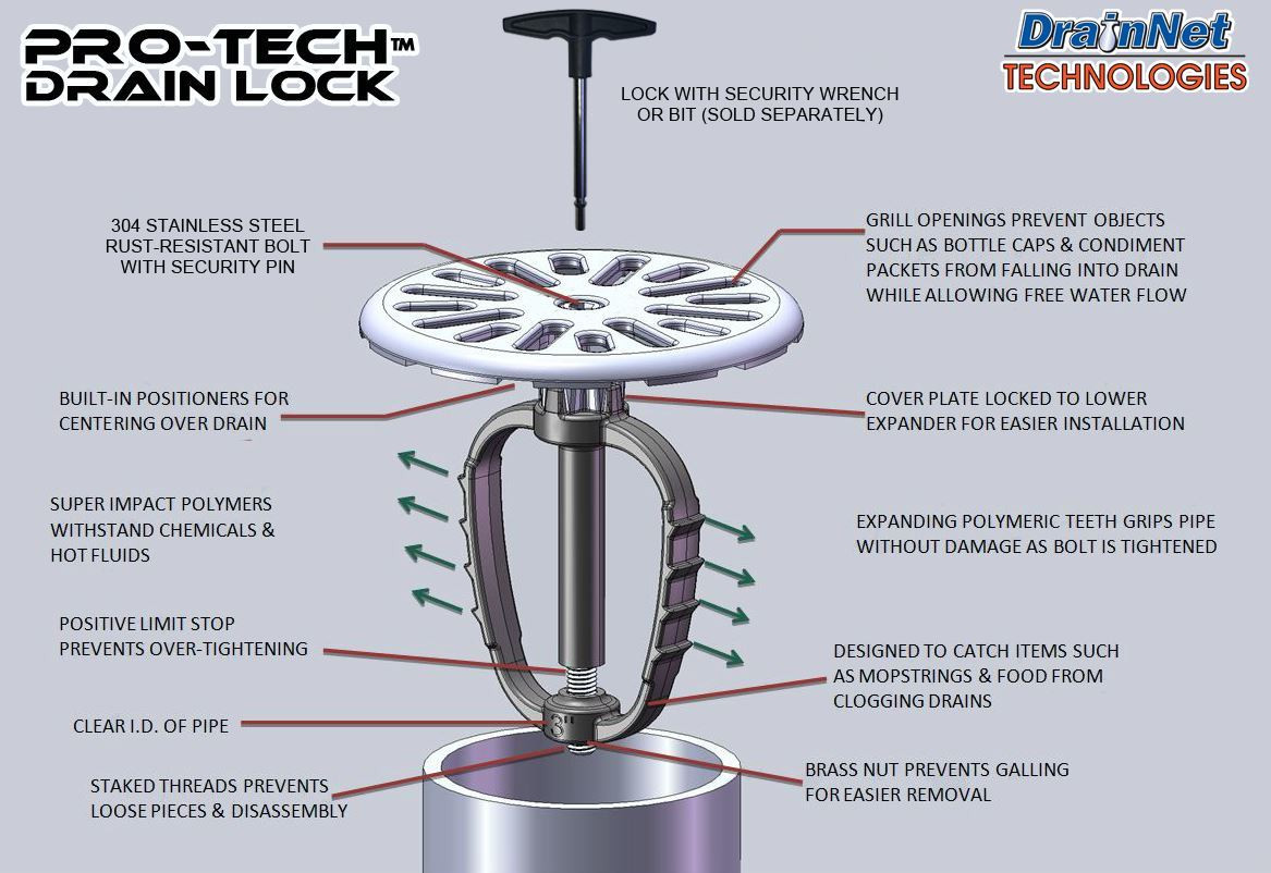 Pro-Tech™ Drain Lock with Fine Strainer - 2" commercial drain plumbing ...