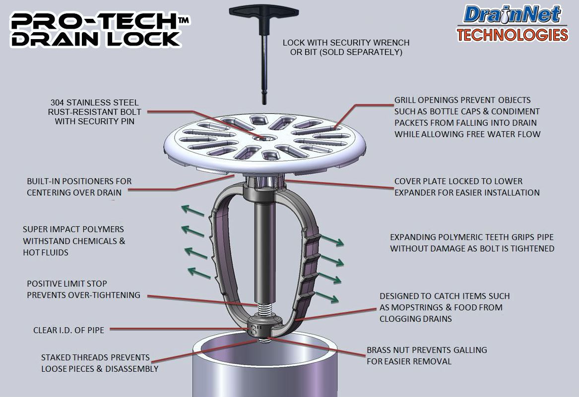 Pro-Tech™ Drain Lock with Fine Strainer for 3" Restaurant Drains