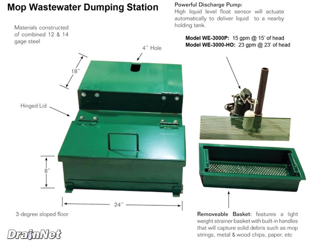 Mop Water Dump Station for commercial facilities - prevent drain backups