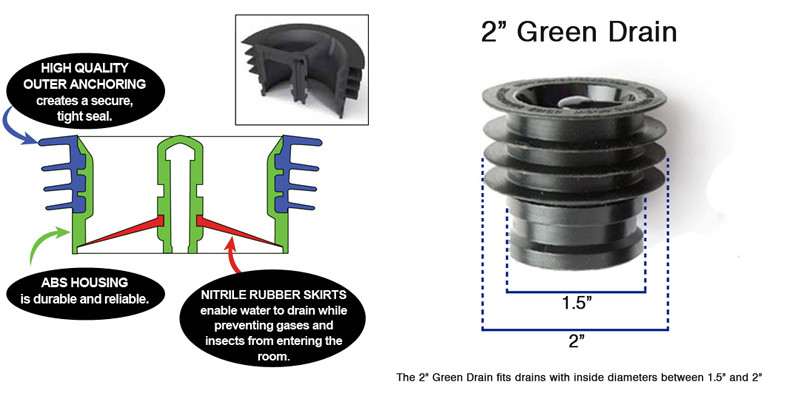 GREEN DRAIN - Inline Floor Drain Trap - 2" | Stop drain odors, sewer ...