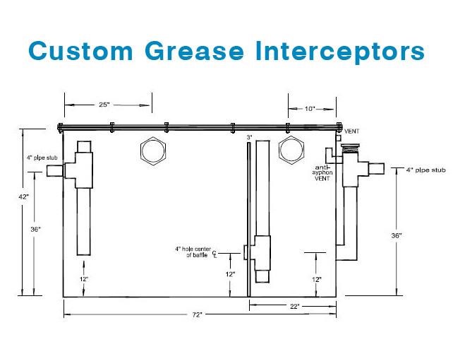 Grease Interceptor with 1000 Gallons Liquid Holding Capacity - Drain ...