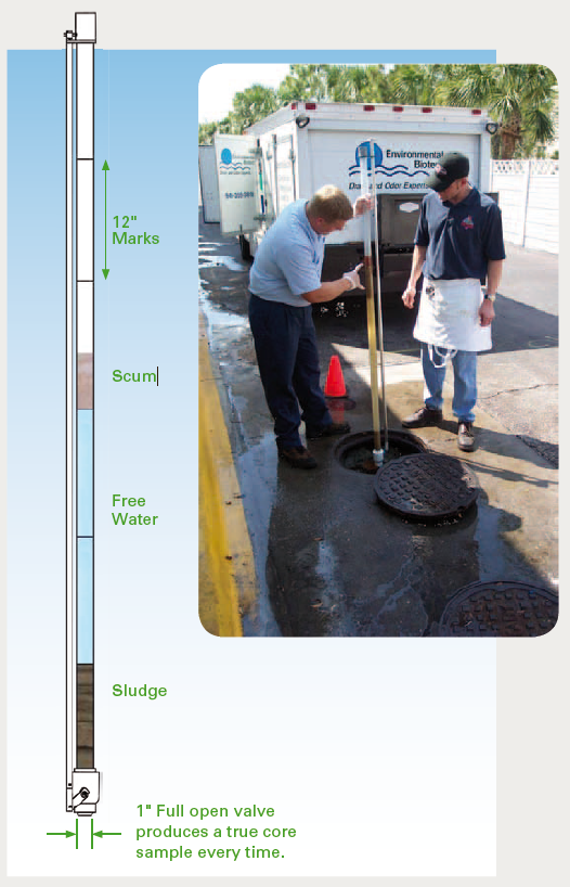Dipstick Pro™ 18 feet long - Three 6'L Sections - Grease Trap & Tank ...