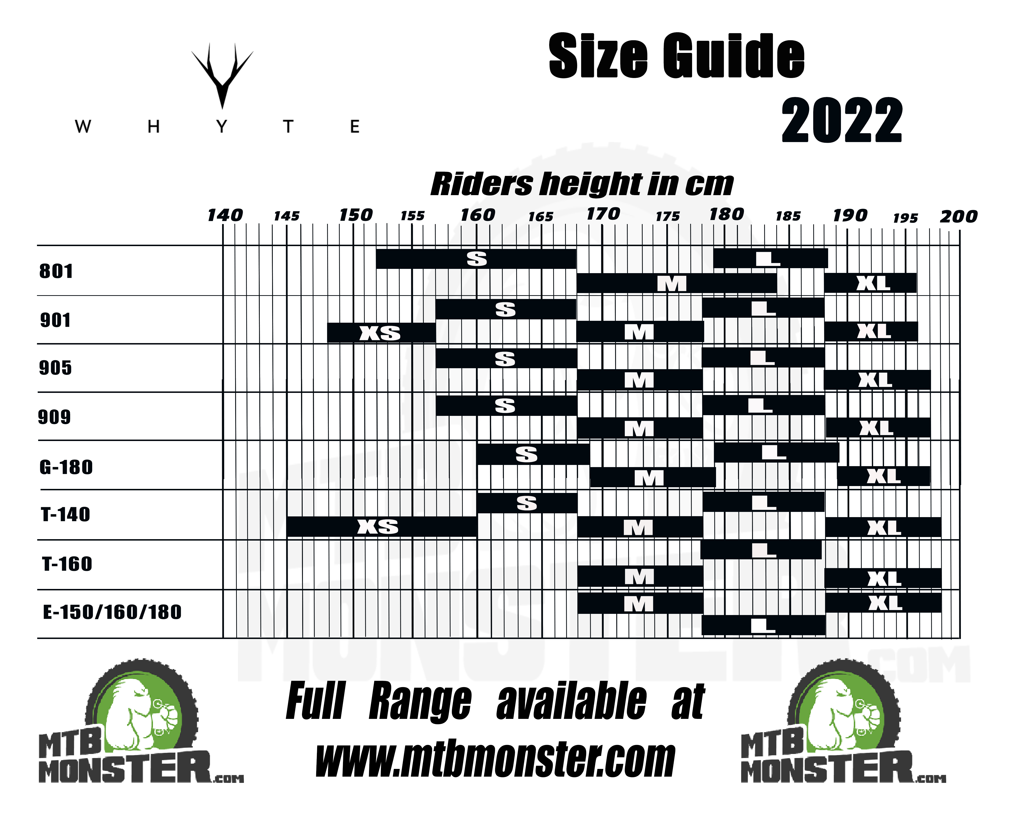Whyte Bikes Size Guide What Size Frame Do I Need?, 49% OFF