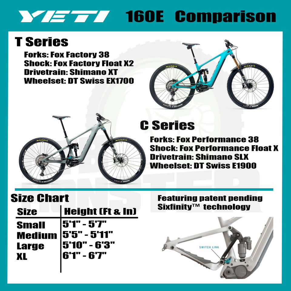 Yeti Sb140 Size Chart Yeti Sb140 Size Chart