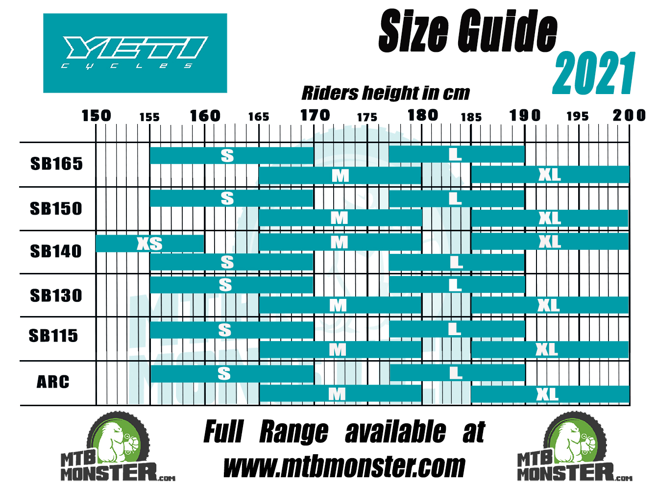 Yeti Bikes Sizing Guide What Size Frame Do I Need Eduaspirant Yeti Bikes Sizing Guide What Size Frame Do I Need Eduaspirant