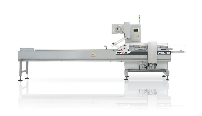 Popular HFFS Machines in Canada: HFFS Machines for Form, Fill, and Seal ...