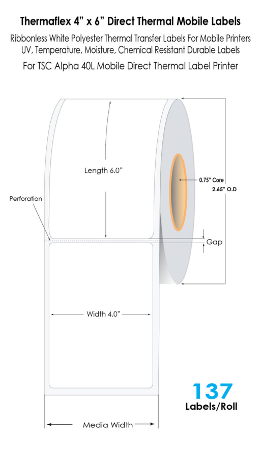 Why Durable, Weatherproof Labels Are Essential for Outdoor Use ...