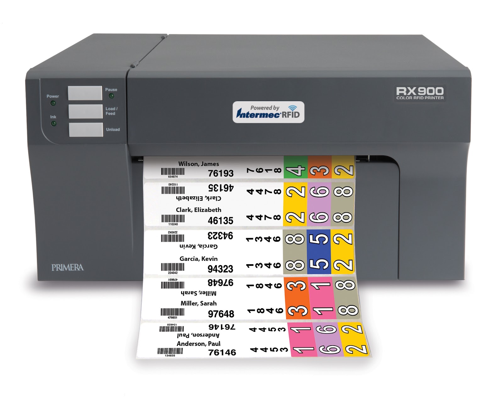 How to Make Labels for Cosmetic Products: A Complete Guide ...