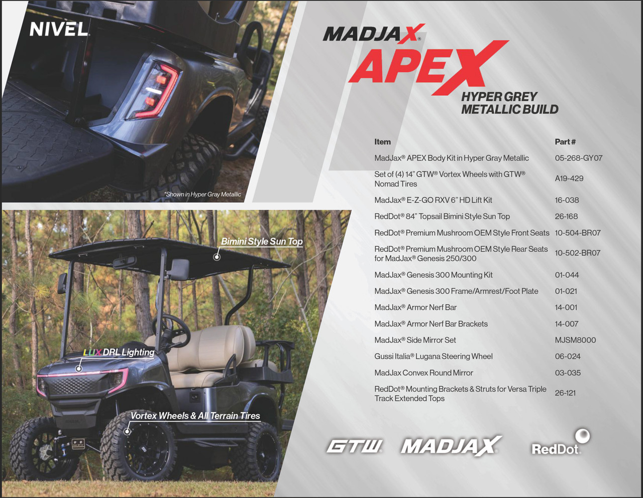 Madjax Apex Hyper Gray Metallic Build List