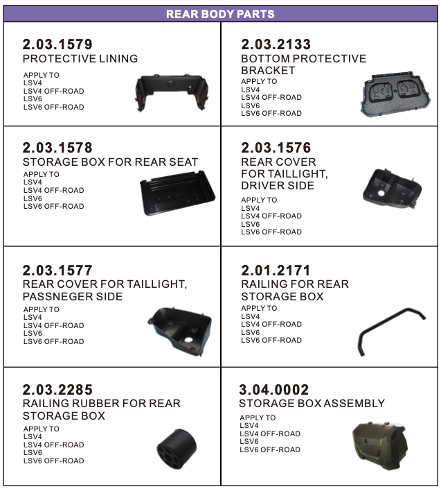 PARTS/ACCESSORIES/SCHEMATICS - Golf Cart Parts & Accessories ...