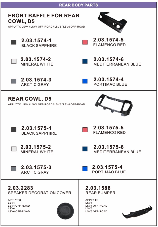 PARTS/ACCESSORIES/SCHEMATICS - Golf Cart Parts & Accessories ...