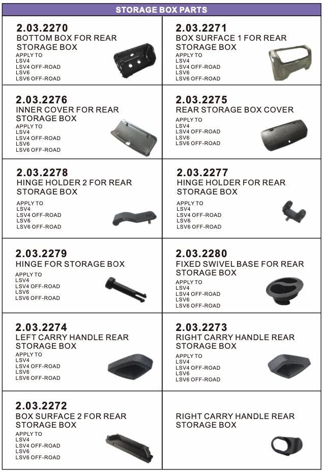 PARTS/ACCESSORIES/SCHEMATICS - Golf Cart Parts & Accessories ...
