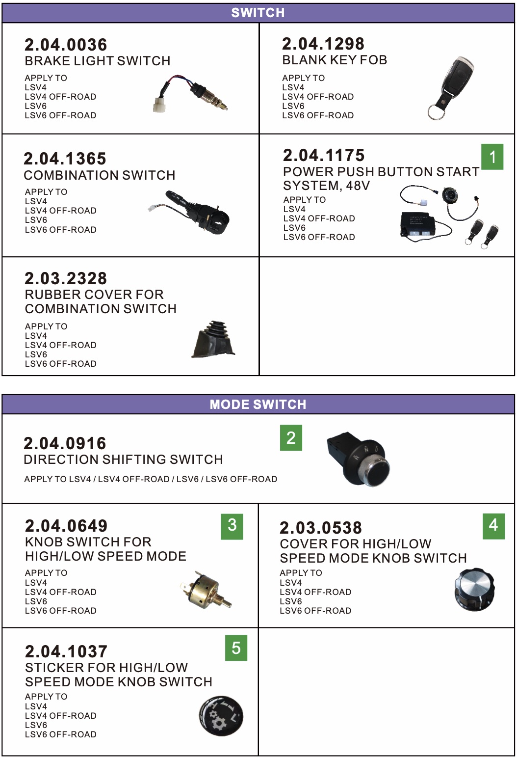 PARTS/ACCESSORIES/SCHEMATICS - Golf Cart Parts & Accessories ...