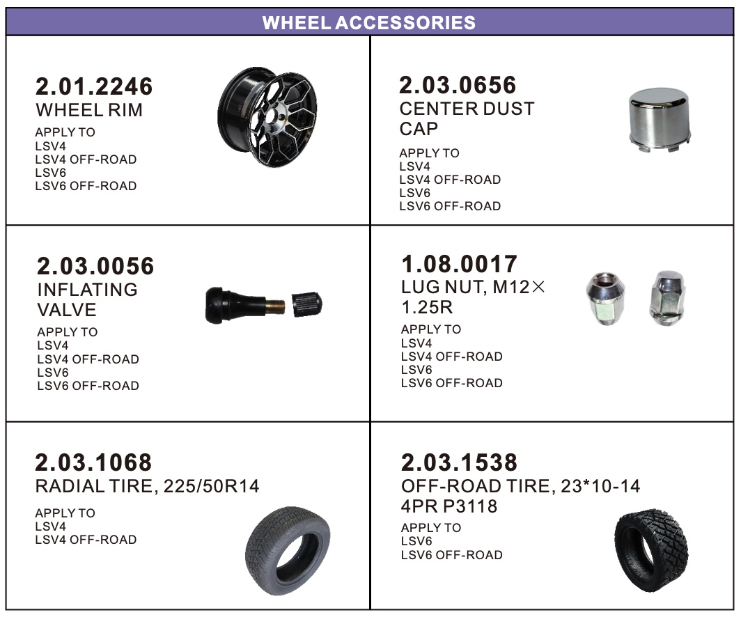 PARTS/ACCESSORIES/SCHEMATICS - Golf Cart Parts & Accessories ...