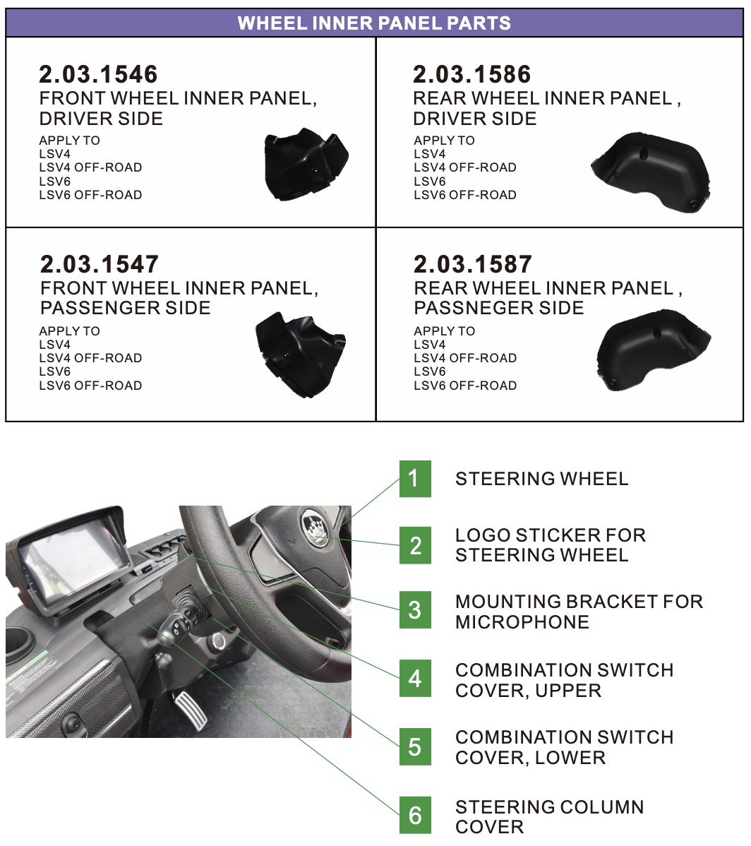 PARTS/ACCESSORIES/SCHEMATICS - Golf Cart Parts & Accessories - Evolution Golf Cart Parts - D5 ...