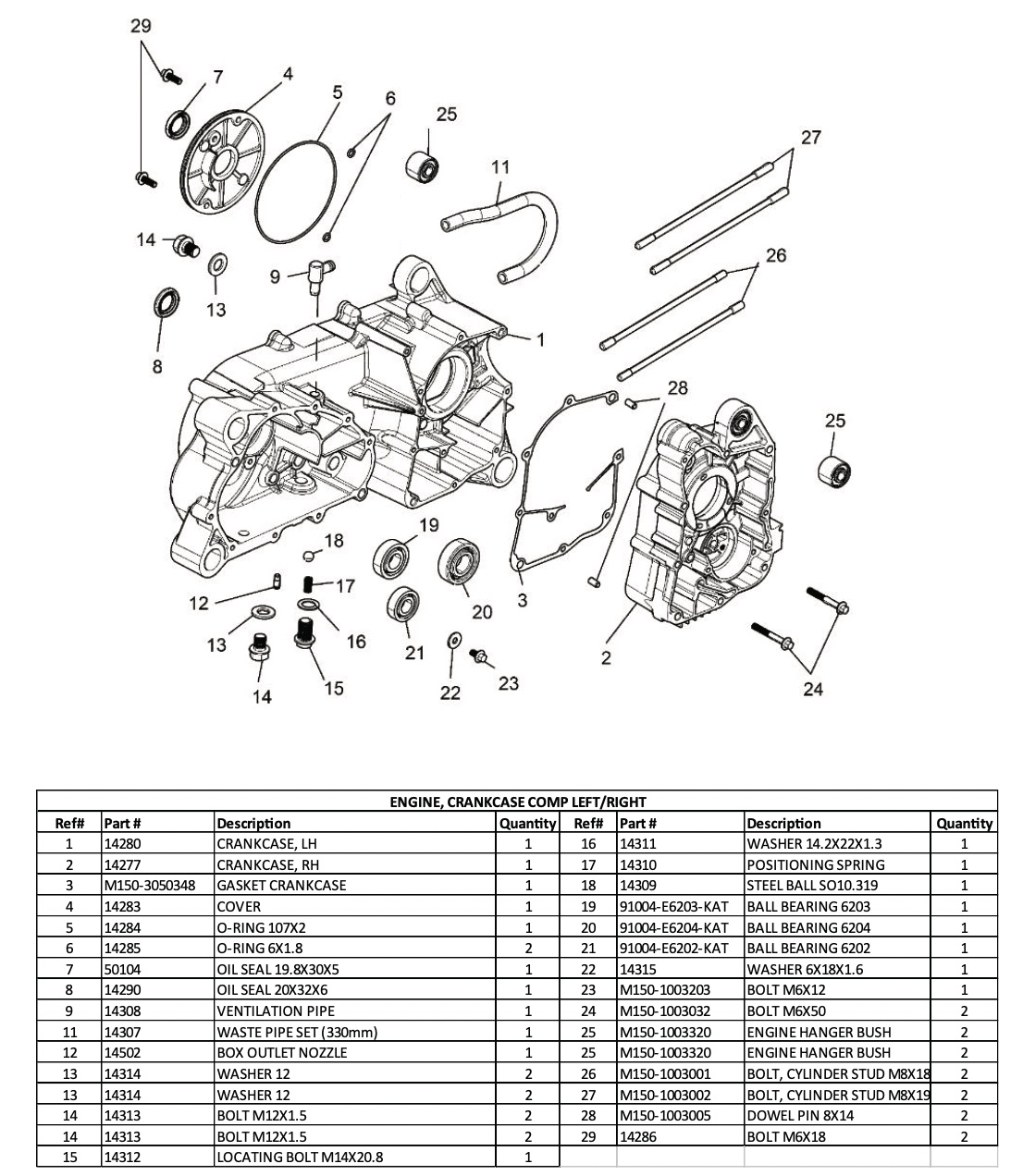 Hammerhead GTS 150 Shift Detent Ball for 150cc with F/N/R - 14309 ...