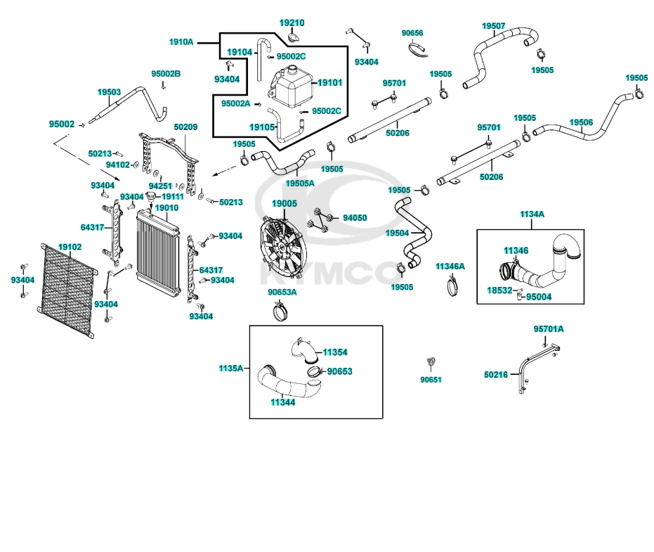 2022 KYMCO UXV 700i (Radiator)