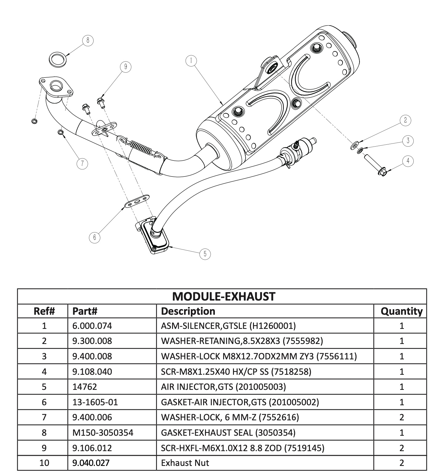 Hammerhead GTS/LE 150 Exhaust for 150cc / Muffler for 150cc - 6.000.074 ...