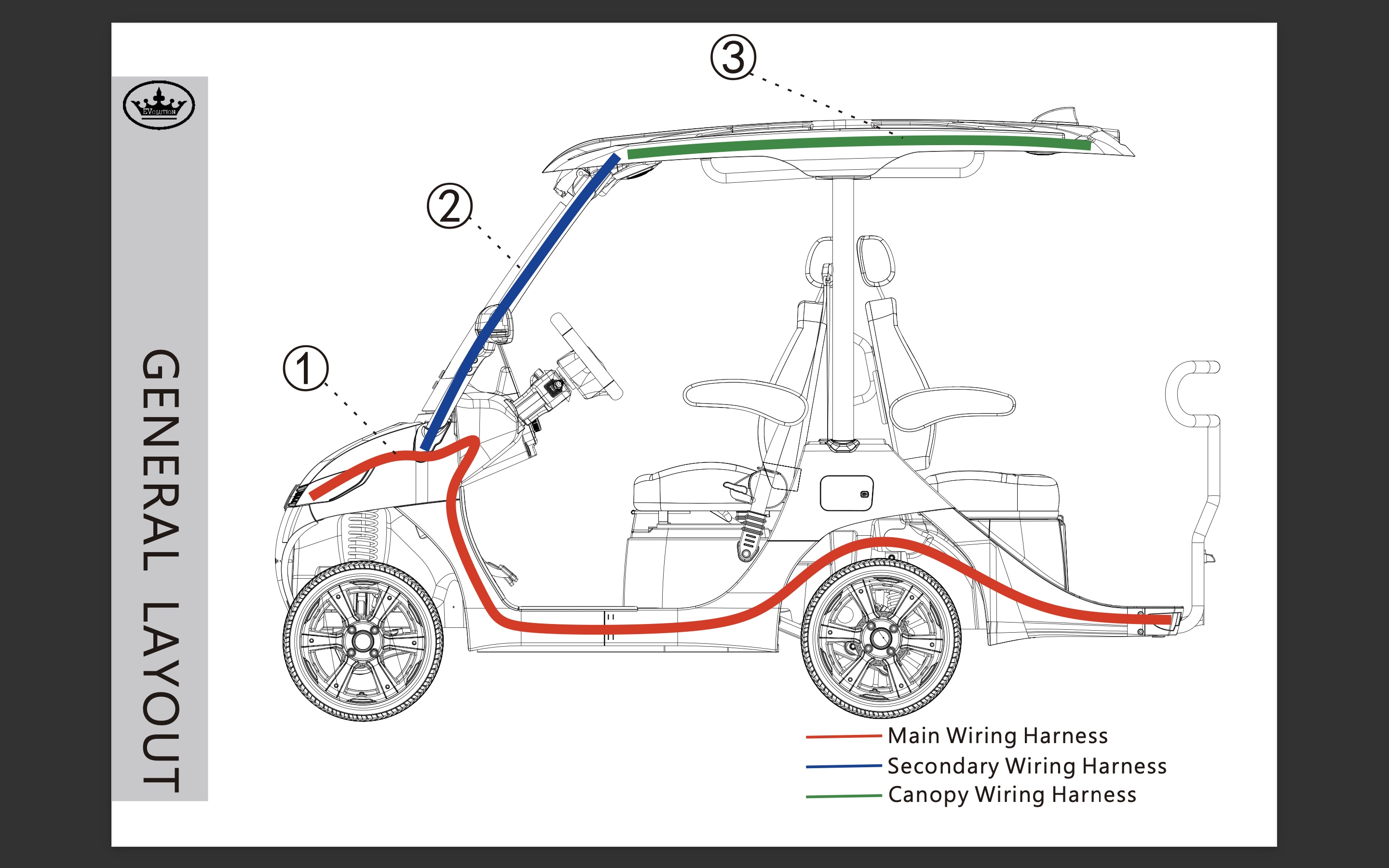 Evolution D3 AC System Electric Diagram V2.0 - East Central Sports