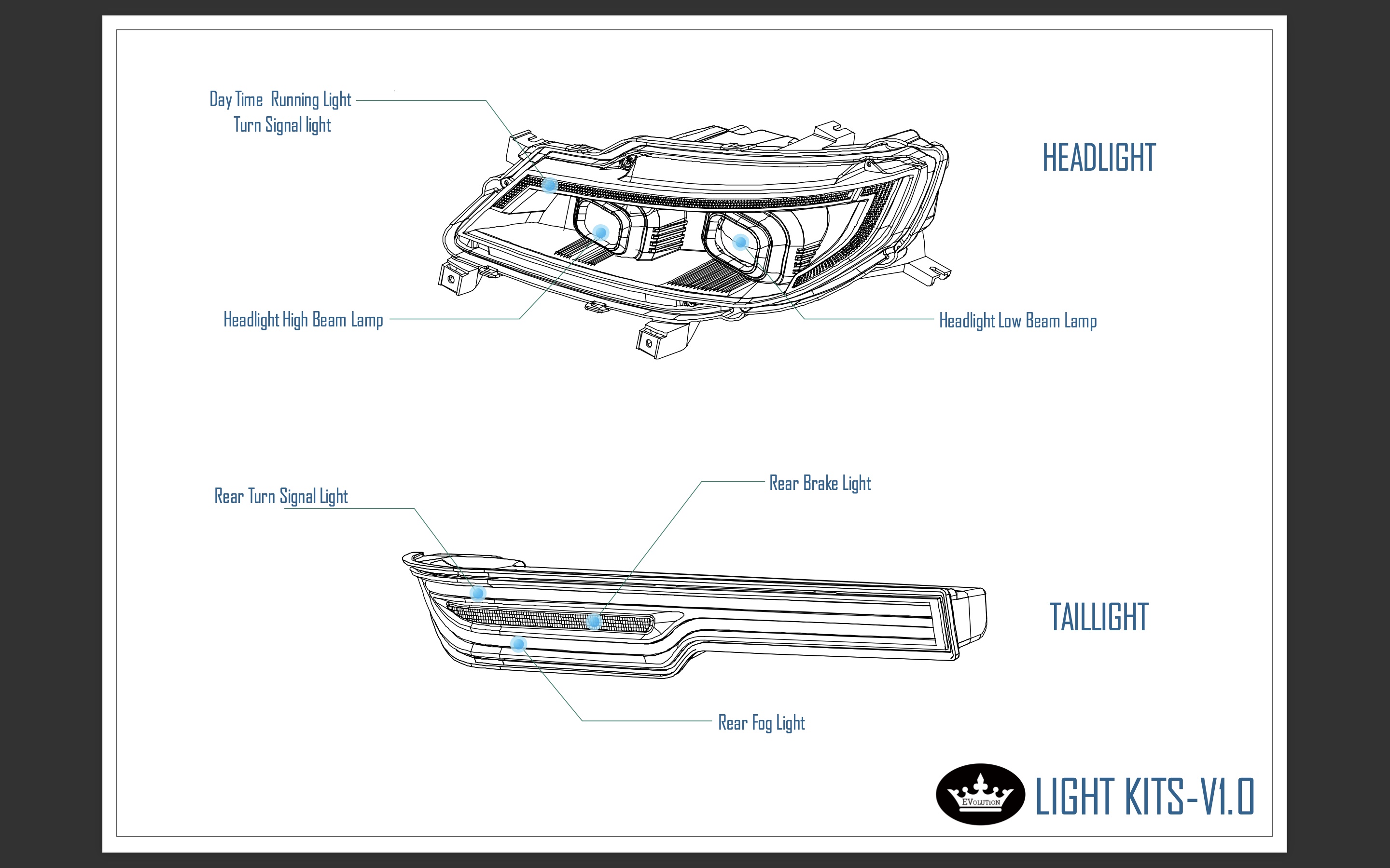 Evolution D3 AC System Electric Diagram V2.0 - East Central Sports