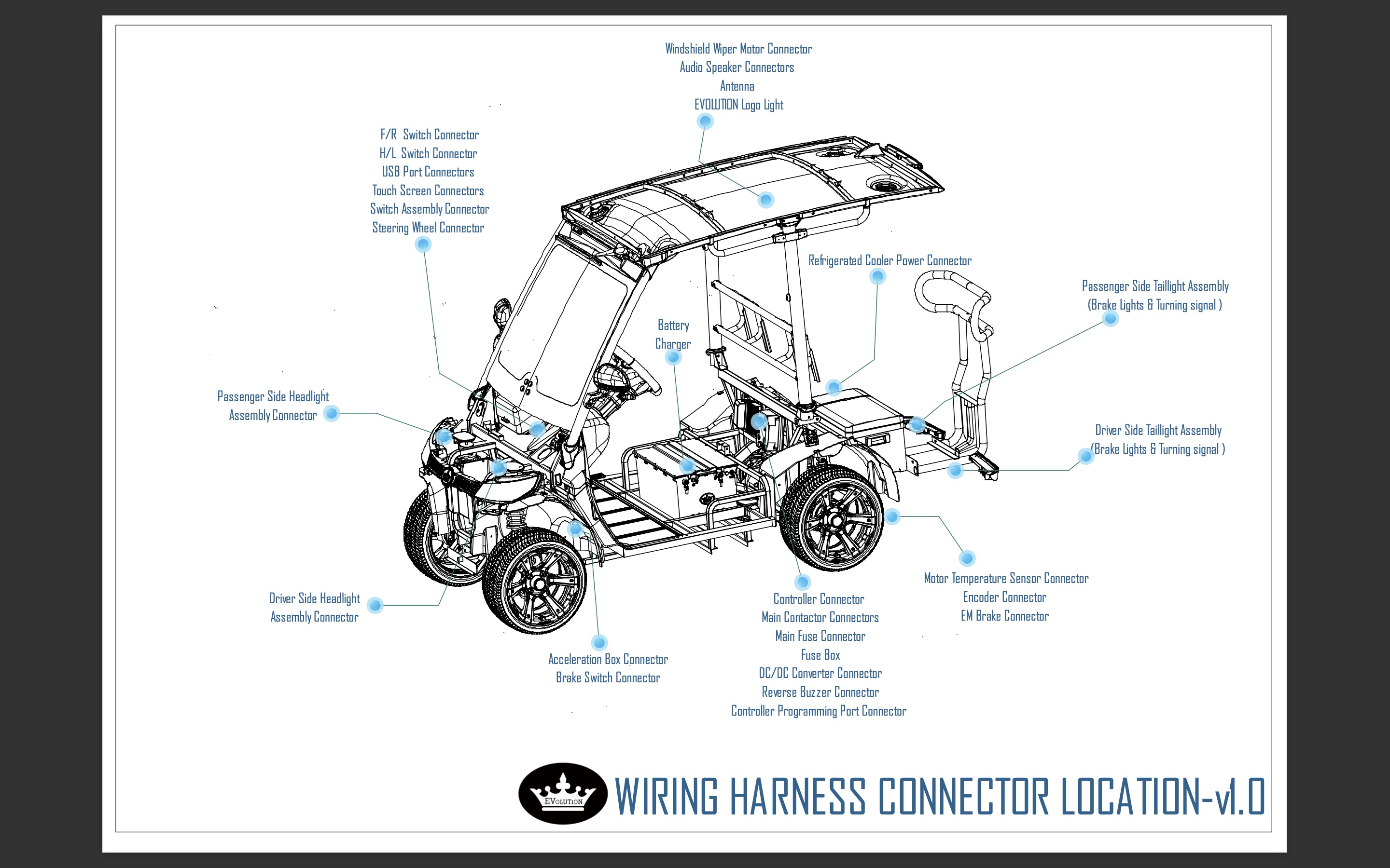 Evolution D3 AC System Electric Diagram V2.0 - East Central Sports