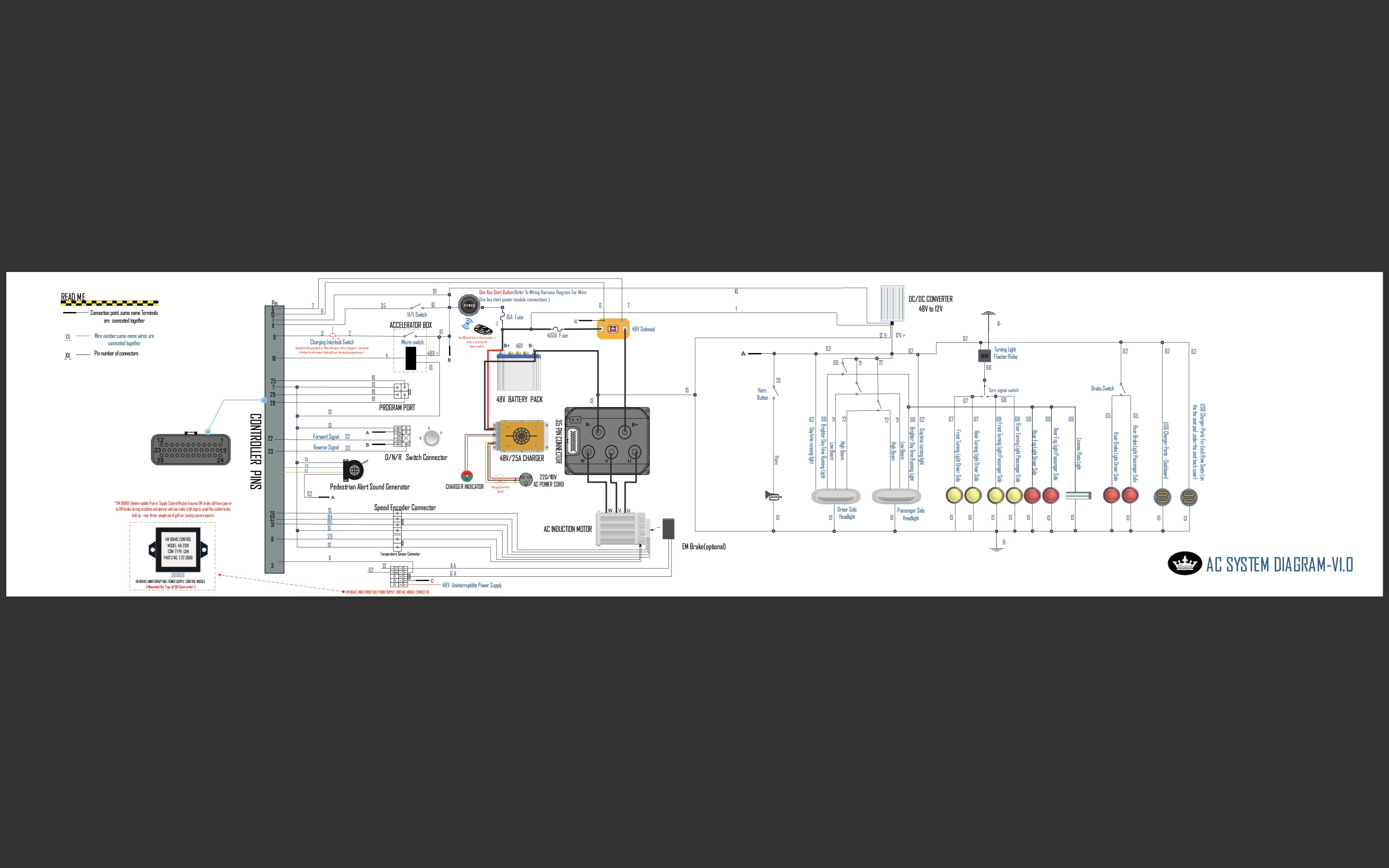 Evolution D5 AC System Electric Diagram V1.0 - East Central Sports
