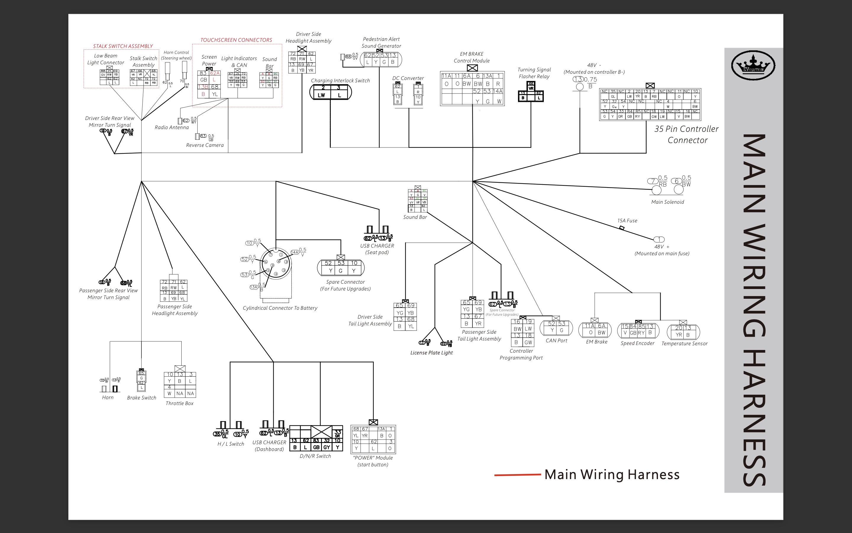 Evolution D5 Wiring Harness Schematics - East Central Sports