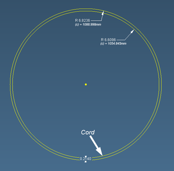 Measuring CVT Belts Odes - East Central Sports