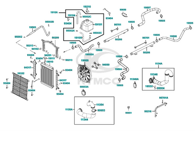 2022 KYMCO UXV 700i (Radiator)