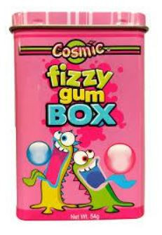Chewing gum category from confectionery world