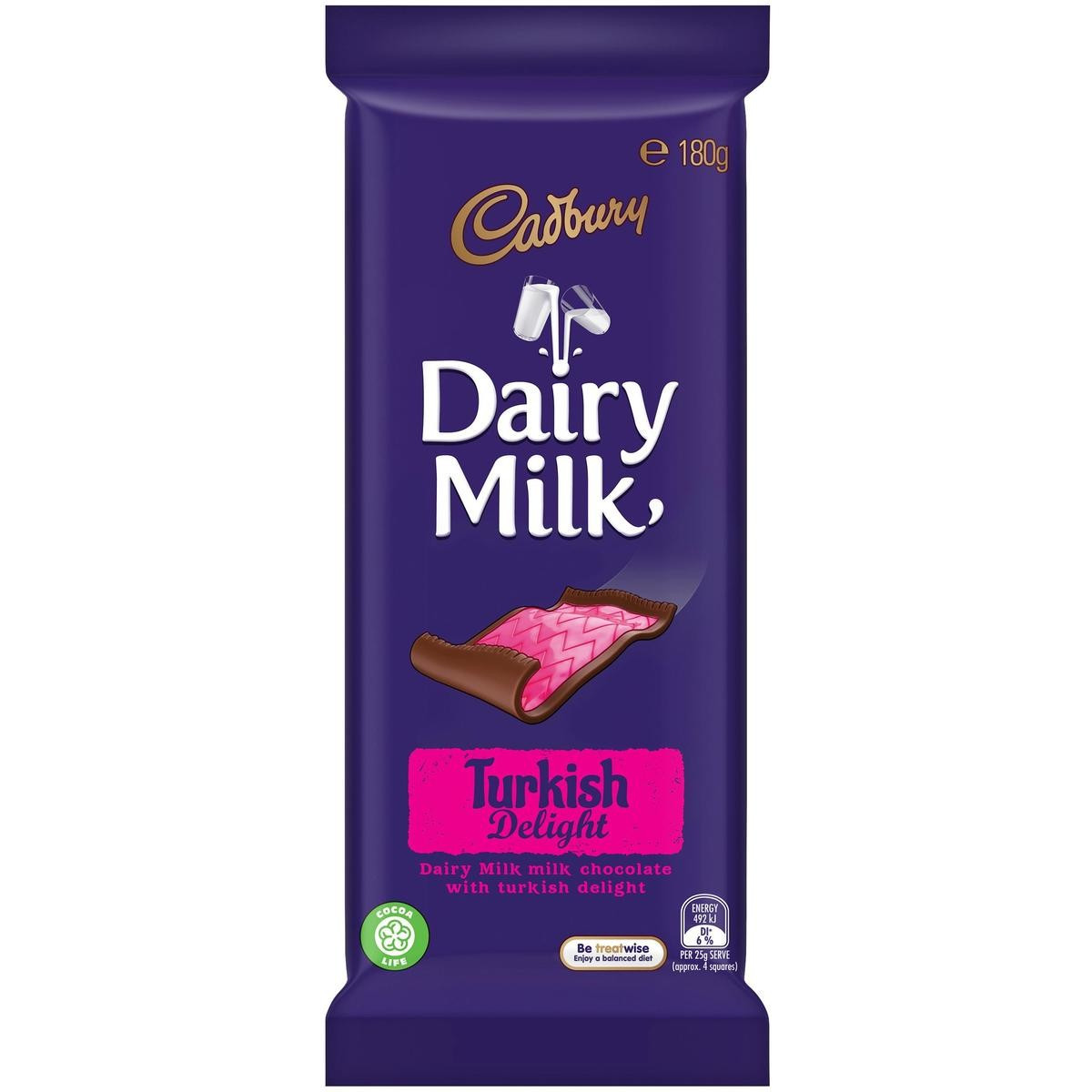 Cadbury Fry's turkish delight chocolate bars | Confectionery World