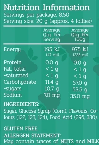 Raspberry Drops 170g Scott Bros. | Confectionery World