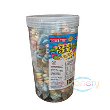 Watch Candy | Confectionery World