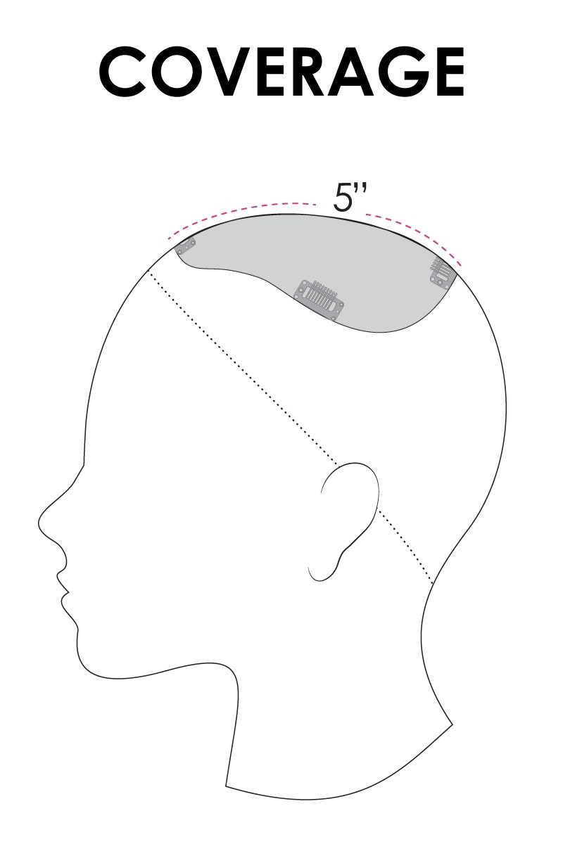 easiPart XL HD 18" | Heat-Friendly Synthetic Hair Topper by Jon Renau