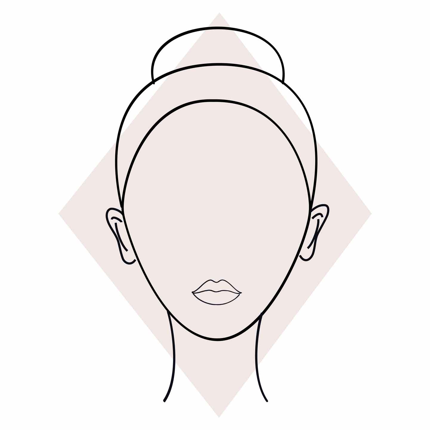 Choosing a Wig Style for Your Face Shape - Jon Renau Collection