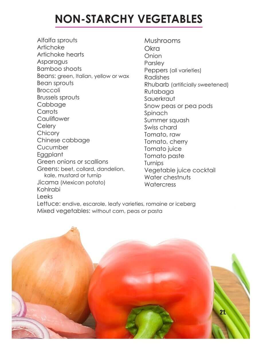 List Of Non Starchy Vegetables Great For Low Carb Diets list-of-non-starchy-vegetables-great-for-low-carb-diets