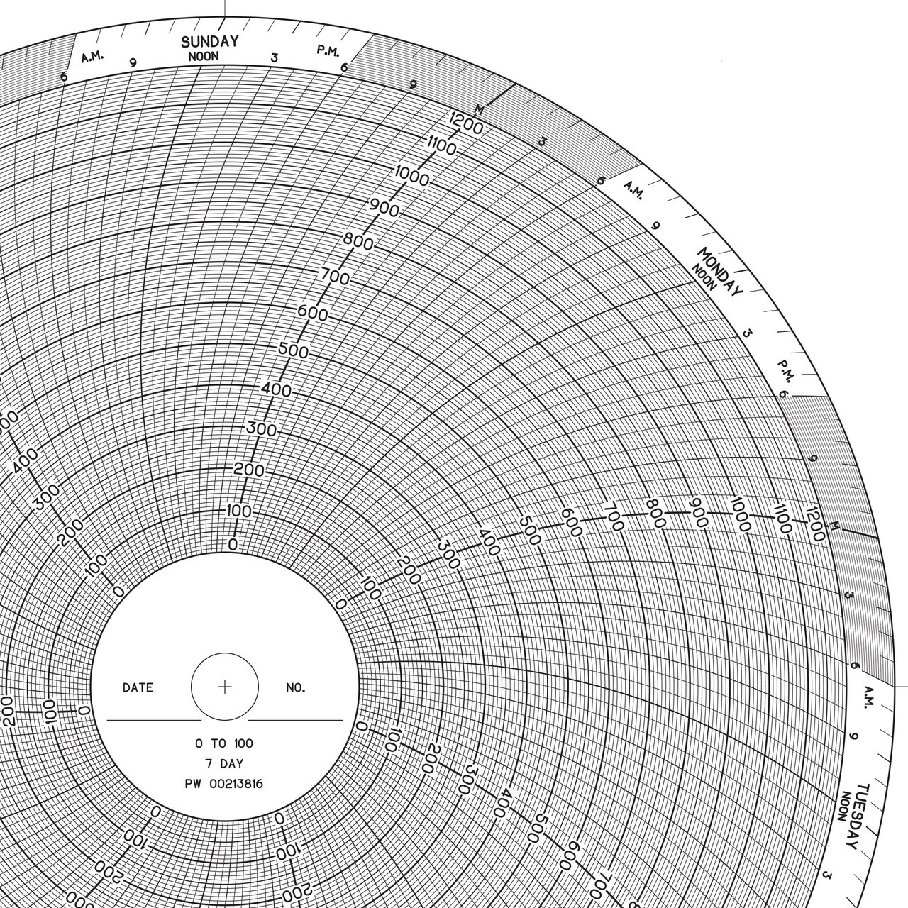 PW-002-138-16 Partlow Circular Chart - RECORDERS CHARTS & PENS