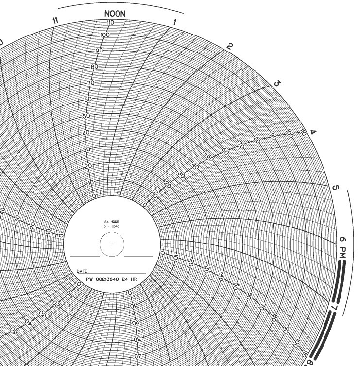 PW-002-138-40 Partlow Circular Chart - RECORDERS CHARTS & PENS