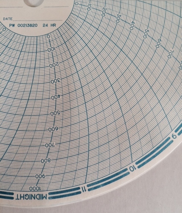 PW-002-138-20 Partlow Circular Chart - RECORDERS CHARTS & PENS