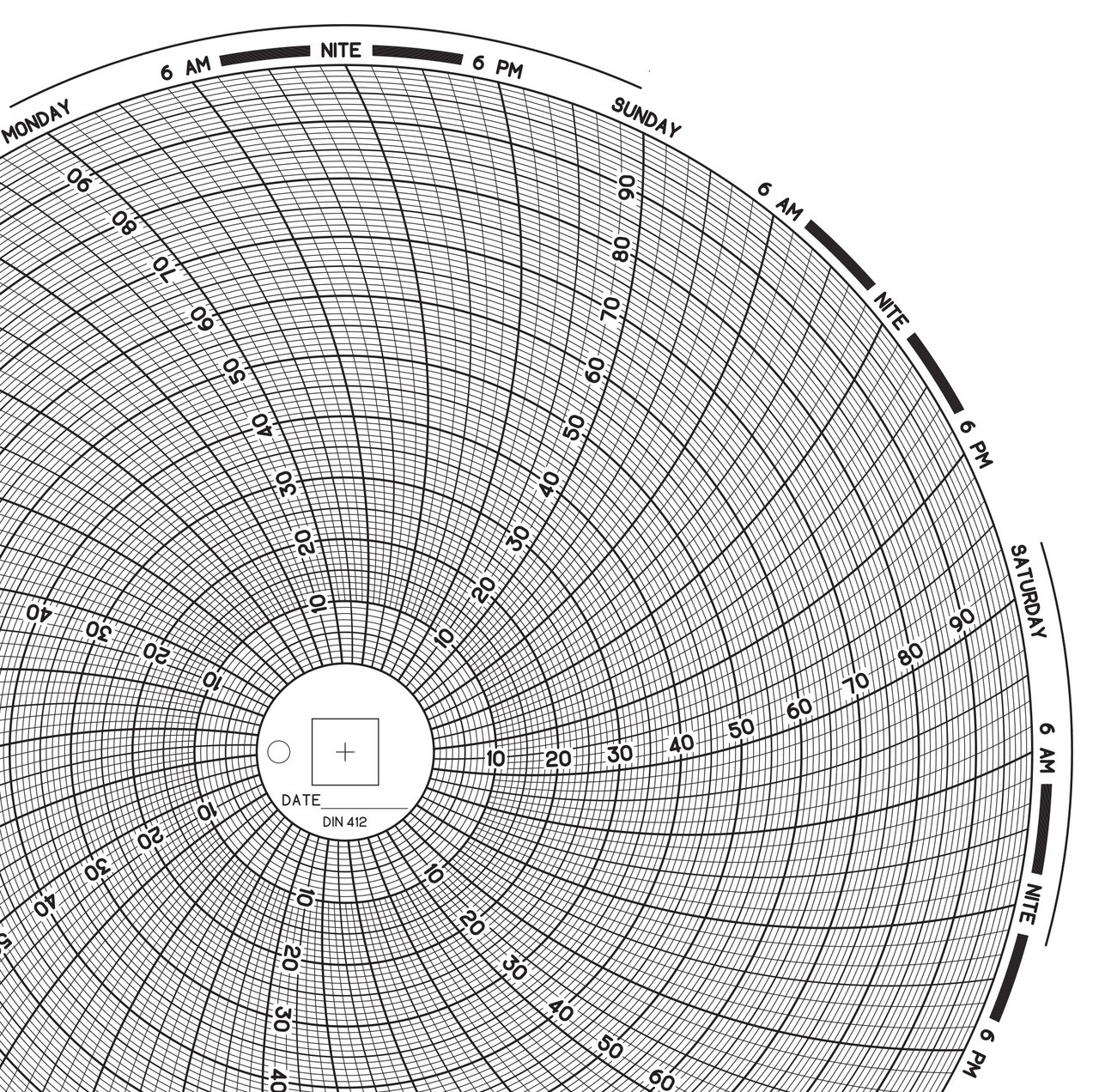 DIN-412 Dickson Circular Chart Paper - RECORDERS CHARTS & PENS