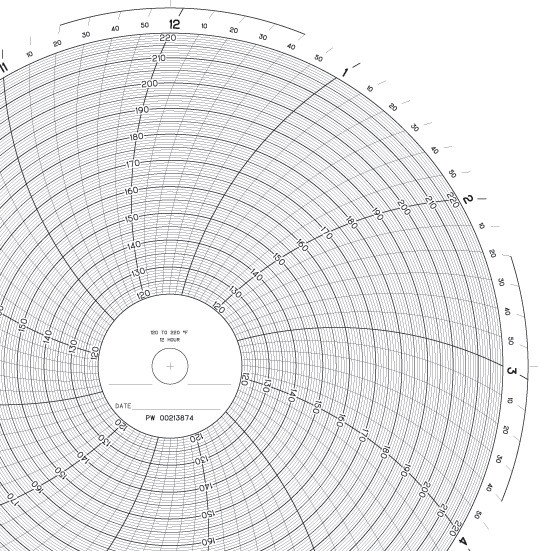 PW-002-138-74 Partlow Circular Chart - RECORDERS CHARTS & PENS