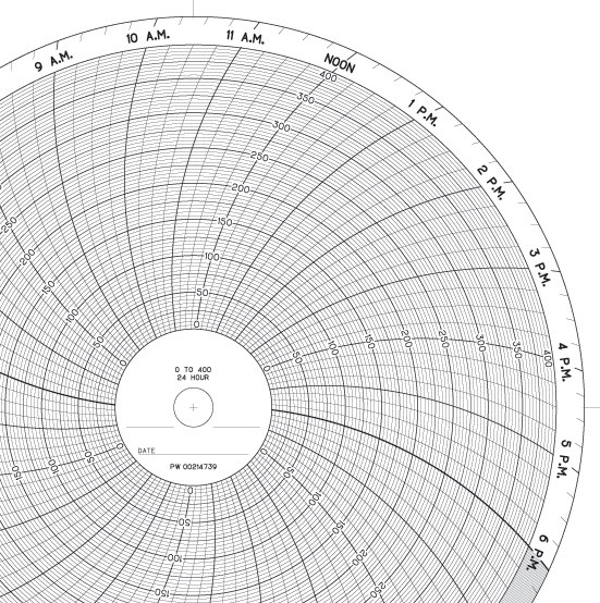 PW-002-147-39 Partlow Circular Chart - RECORDERS CHARTS & PENS