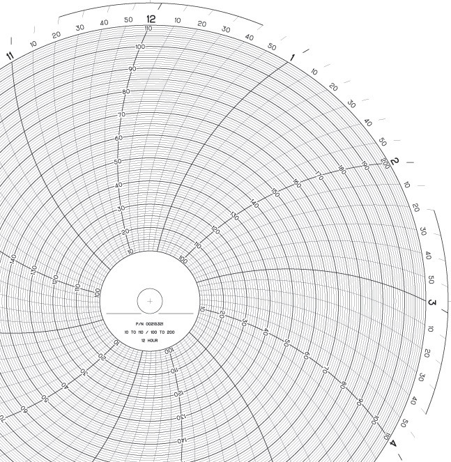 PW-002-153-21 Partlow Circular Chart - RECORDERS CHARTS & PENS