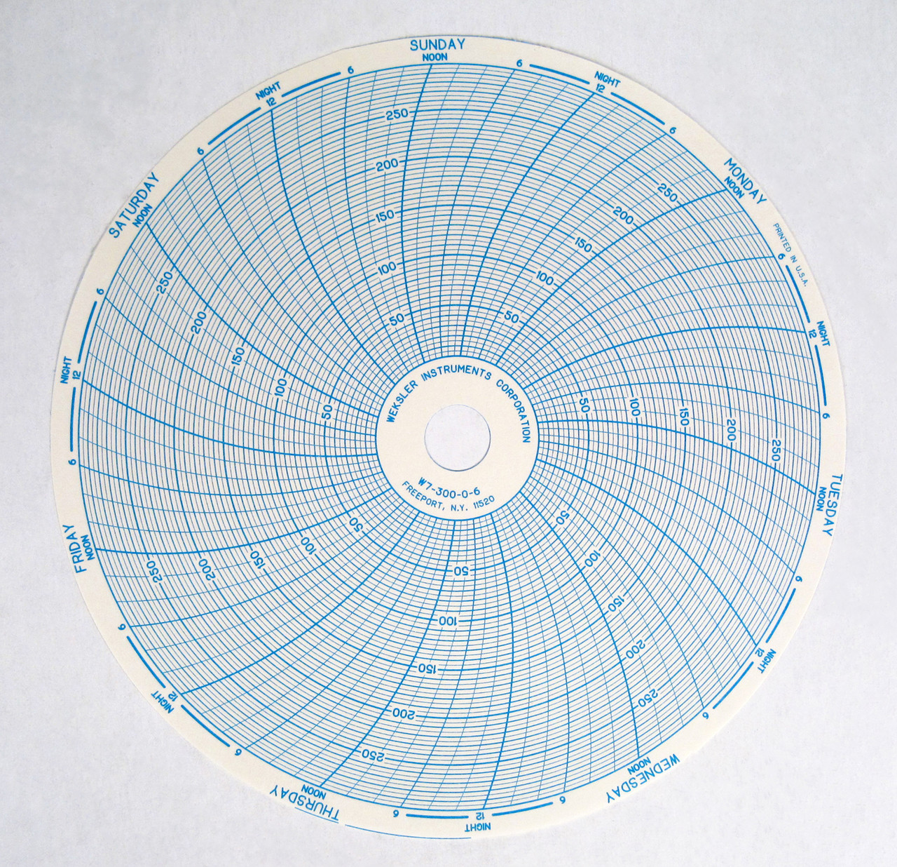 W7-300-0-6 - RECORDERS CHARTS & PENS