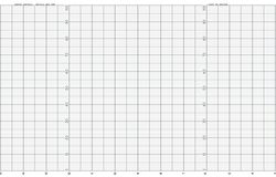 Chart Recorder Supplies | Recorder Charts & Pens