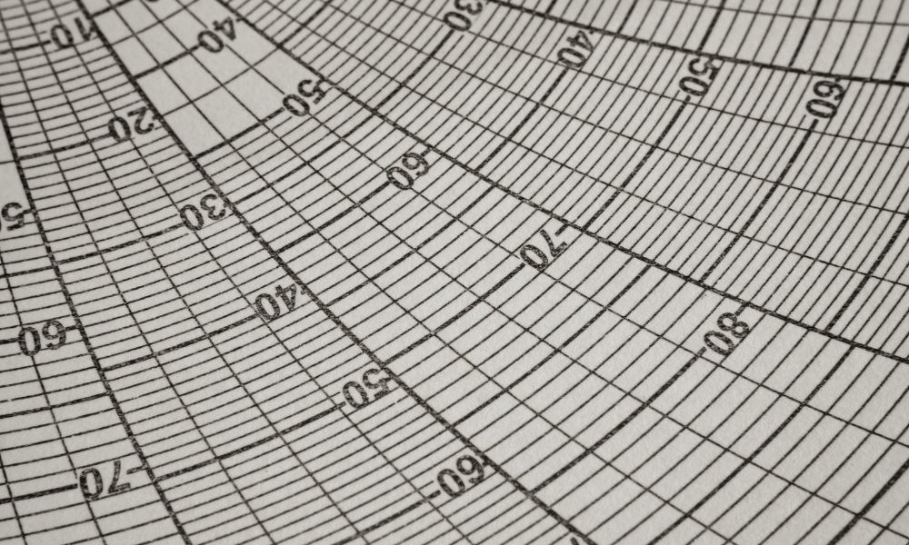 Why Chart Recorder Calibration Is Important Recorders Charts And Pens